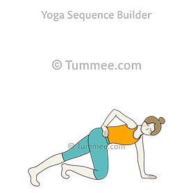 Revolved One Legged Table Top Pose Hand Hip (Parivrtta Eka Pada ...