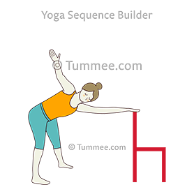 Revolved Wide Legged Forward Fold Hands Chair Yoga(Parivrtta Prasarita ...