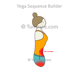 Root Lock Upward Abdominal Lock Close Up (Mula Bandha Uddiyana Bandha ...