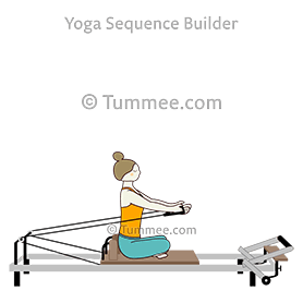 Κωπηλατική μπροστινή άσκηση Καθιστή Easy Pose Pilates Reformer Yoga ...