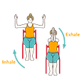 Chair Seated Shoulder Circles Yoga | Yoga Sequences, Benefits ...