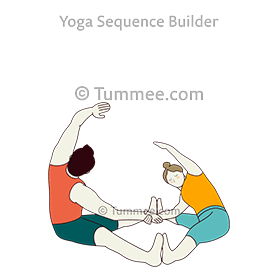 Seated Side Straddle Pose Partner Yoga(Parsva Upavishta Konasana ...