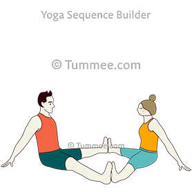 Seated Straddle Pose Hands Back Partner Yoga(Upavishta Konasana Hasta ...