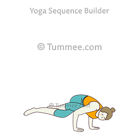 Side Crane Pose Eagle Legs Yoga(Parsva Bakasana Garuda Pada)| Yoga ...