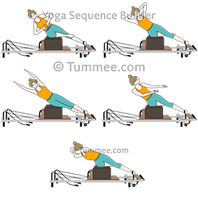 Variations de Pilates Reformer Side Over Exercise - 75 variations de ...