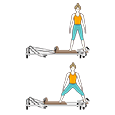 Side Splits Exercise Pilates Reformer Yoga| Yoga Sequences, Benefits ...