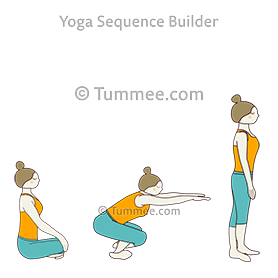 Sit To Stand Flow Variations - 243 variations of Sit To Stand Flow ...