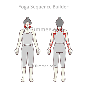 Ohutsuolen meridiaanijooga | Joogasarjat, hyödyt, muunnelmat ja ...
