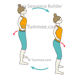 Standing Pelvic Tilt Pose Flow Yoga| Yoga Sequences, Benefits ...