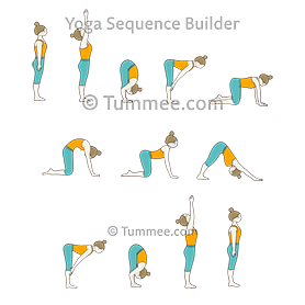 Saludo al sol Variación Gato-Vaca (Variación Surya Namaskar Bitilasana ...