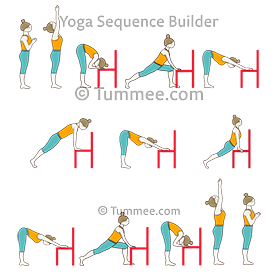 Avantages de la Salutation au Soleil debout devant une Chaise (Variante ...