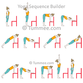 sun salutation b steps