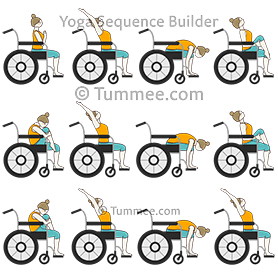 Sun Salutation B Yoga(Surya Namaskar B)| Yoga Sequences, Benefits ...