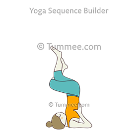 Supported Shoulderstand Pose Eagle Legs (Salamba Sarvangasana Pada ...