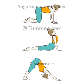 Table Top Cobra Downward Facing Dog Pose Flow (Bharmanasana Bhujangasana Adho Mukha Svanasana ...