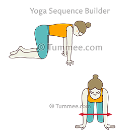 Table Top Pose Fingertips Sides Yoga(Bharmanasana Parsva Fingertips ...