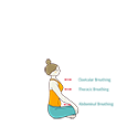 Clavicular Breathing Yoga | Yoga Sequences, Benefits, Variations, and ...