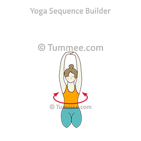 Thunderbolt Pose Torso Circles Yoga (Vajrasana Torso Circles) | Yoga ...