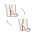 Feet Curl Close Up Yoga| Yoga Sequences, Benefits, Variations, and ...