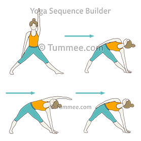 Yoga en posture du triangle (Trikonasana Hasta Vinyasa) | Séquences de ...