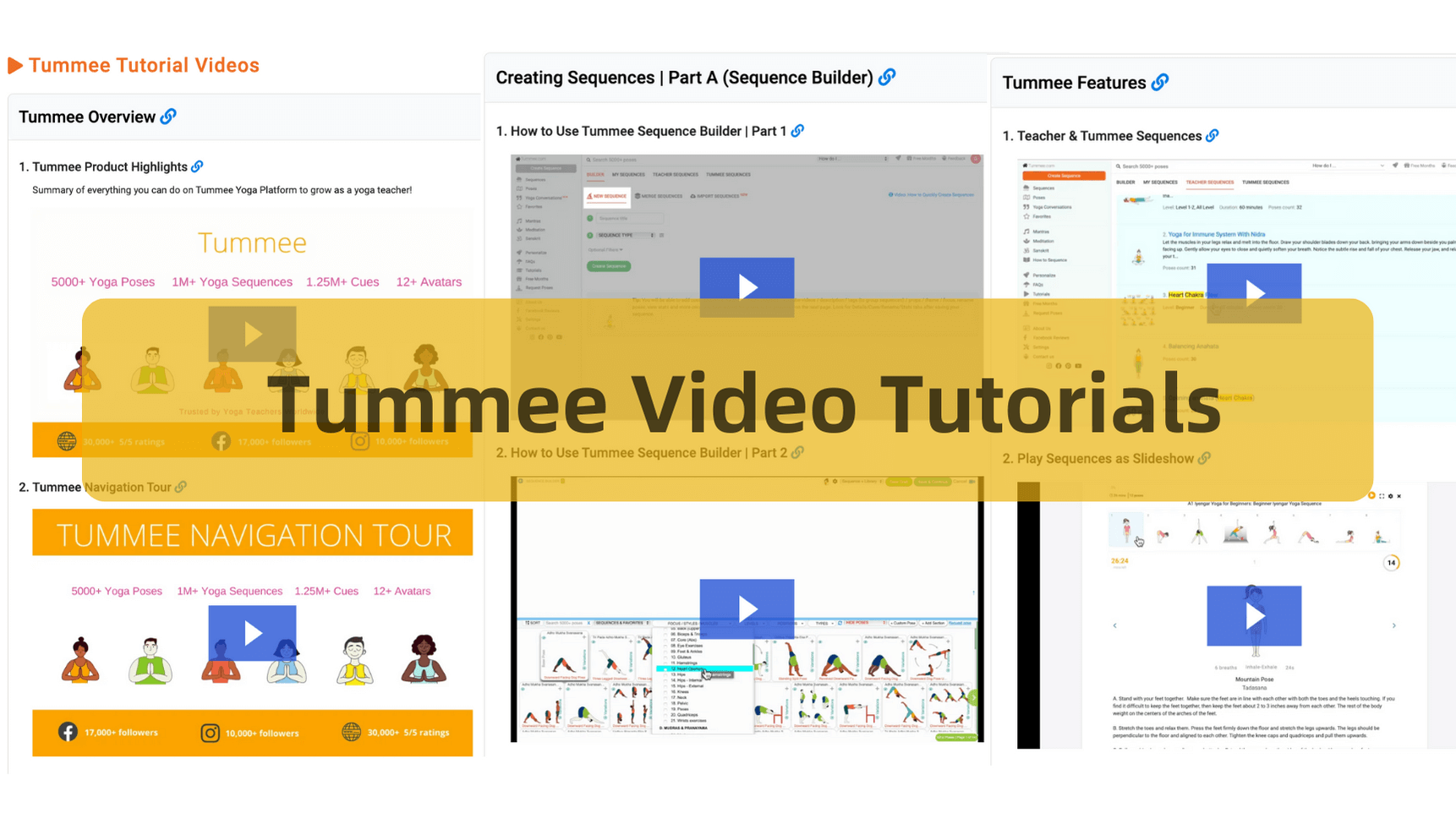 Support & Connect | Product Tour