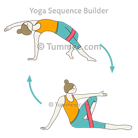 Wild Thing Pose Cuisses Résistance Boucle Bande Flux (Camatkarasana ...