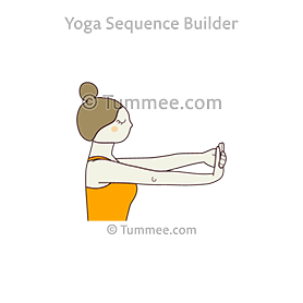 Încheieturile încrucișate Degetele încrucișate în apropiere Yoga flux ...