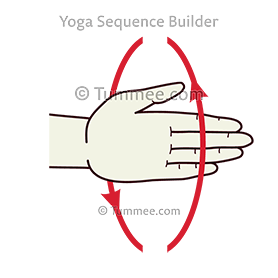Wrist Joint Rotation Open Hands Yoga(Manibandha Chakra Open Hasta ...